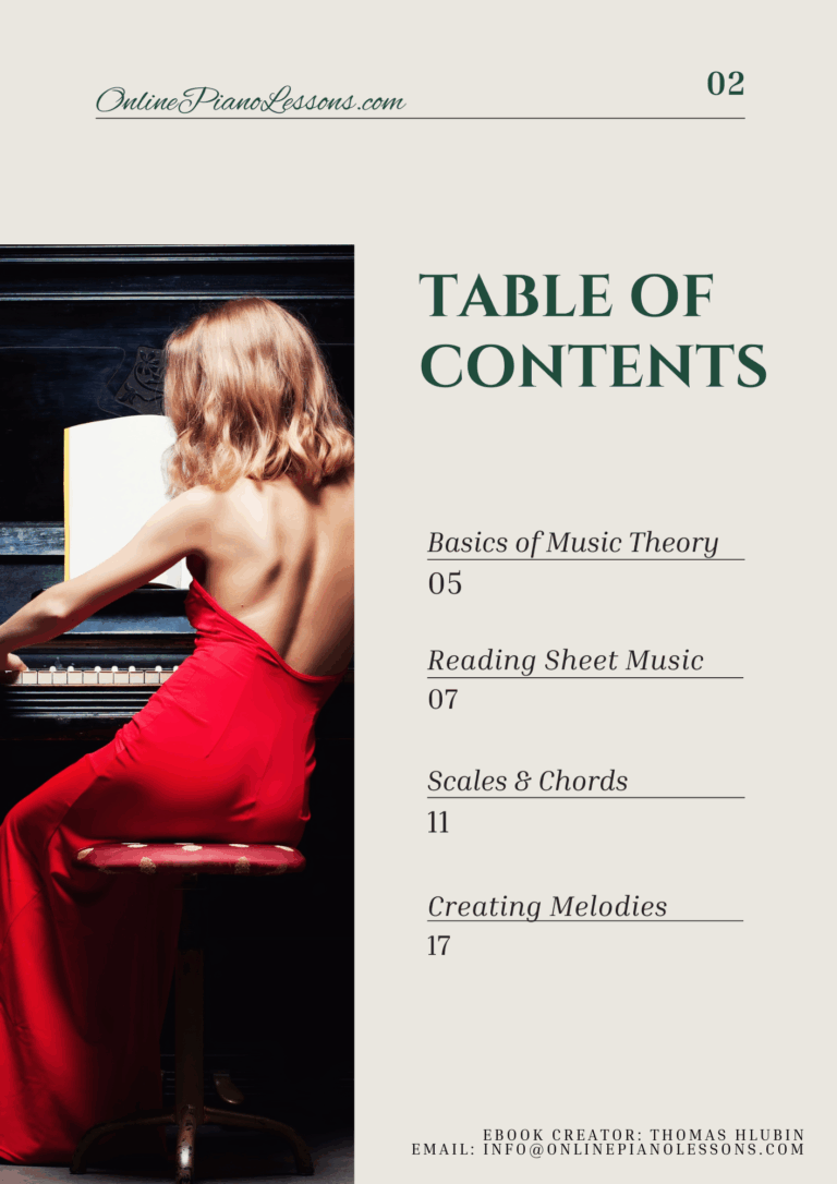 Sharps (♯) & Flats (♭) on the Piano - Online Piano Lessons