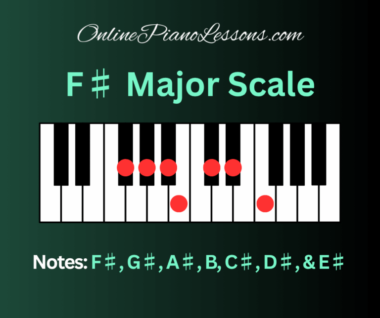 F Sharp (#) Major Scale (The Definitive Guide) - Online Piano Lessons