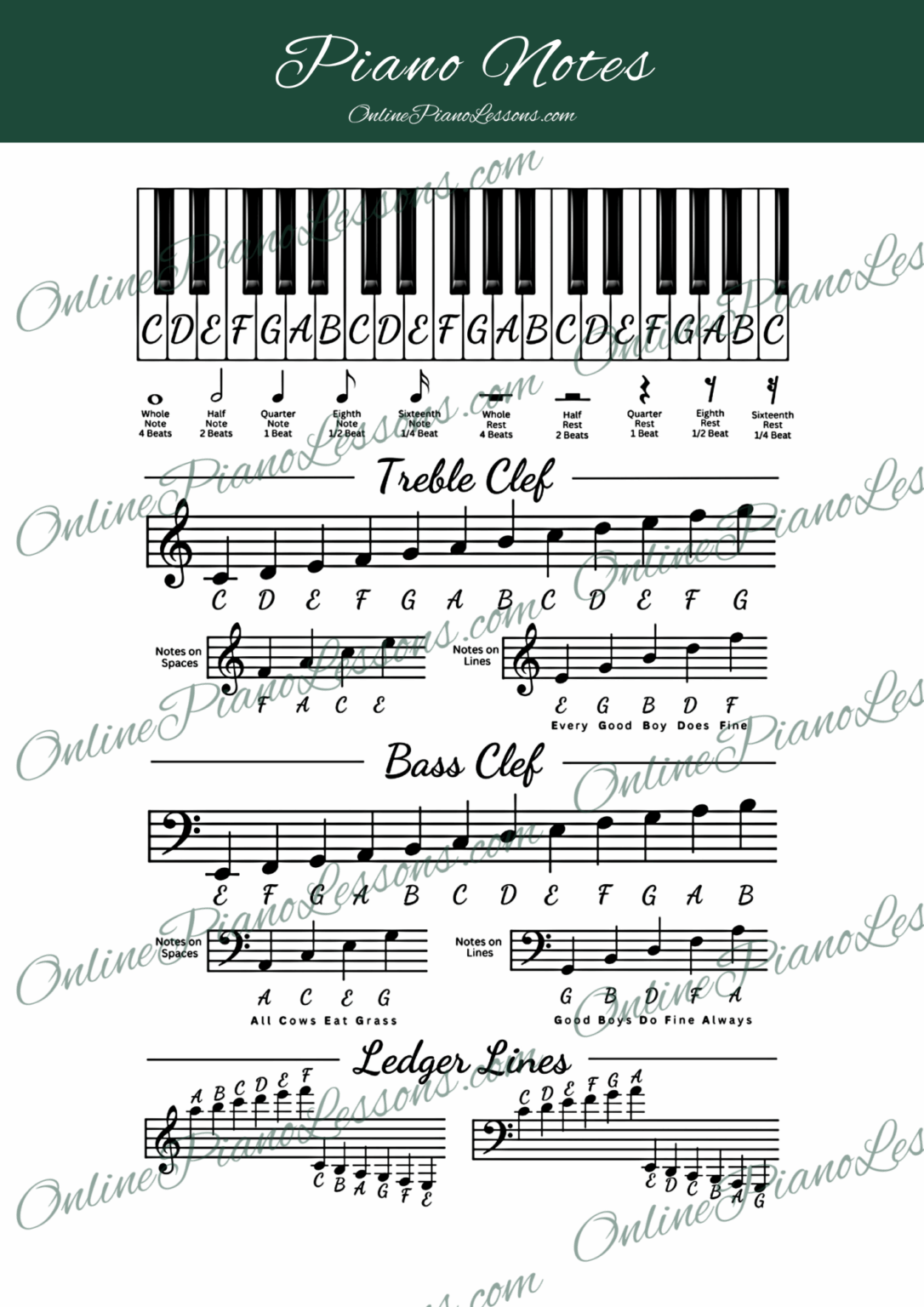 Grand VS Upright VS Digital Pianos (Learn the Key Differences) - Online ...